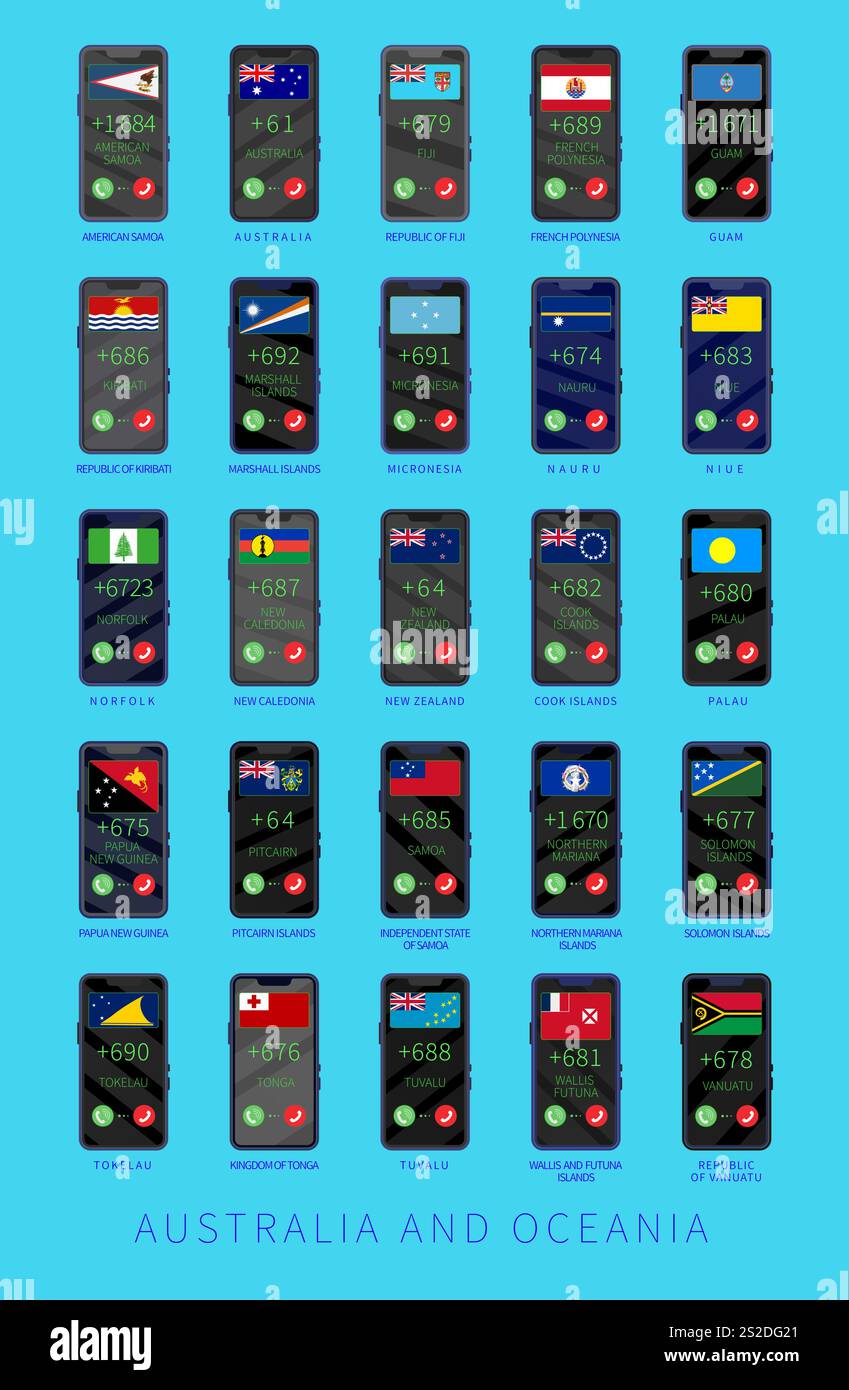 Set of vector illustrations of International dialing country codes and ...