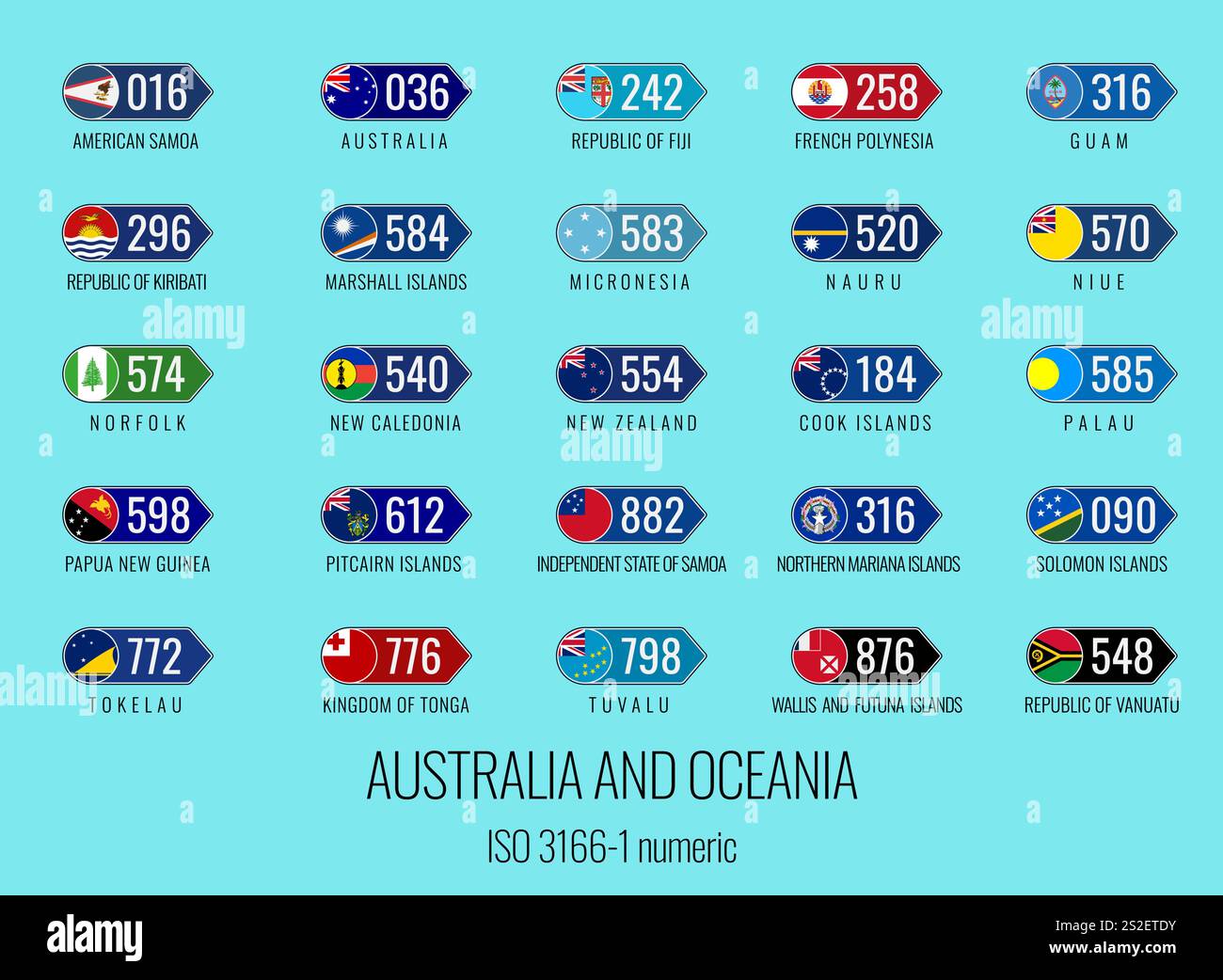 Set of vector illustrations of ISO 3166-1 numeric and flags of the ...
