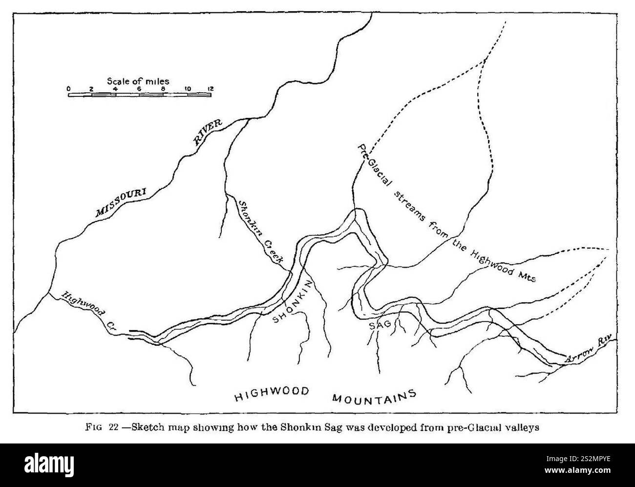 Fig 22 Sketch map showing how the Shonkin Sag Stock Photo - Alamy
