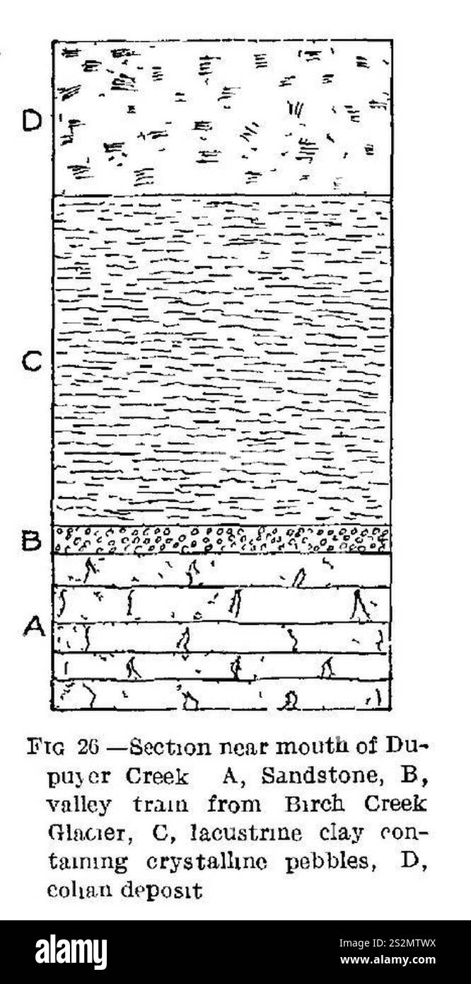 Near mouth Cut Out Stock Images & Pictures - Alamy