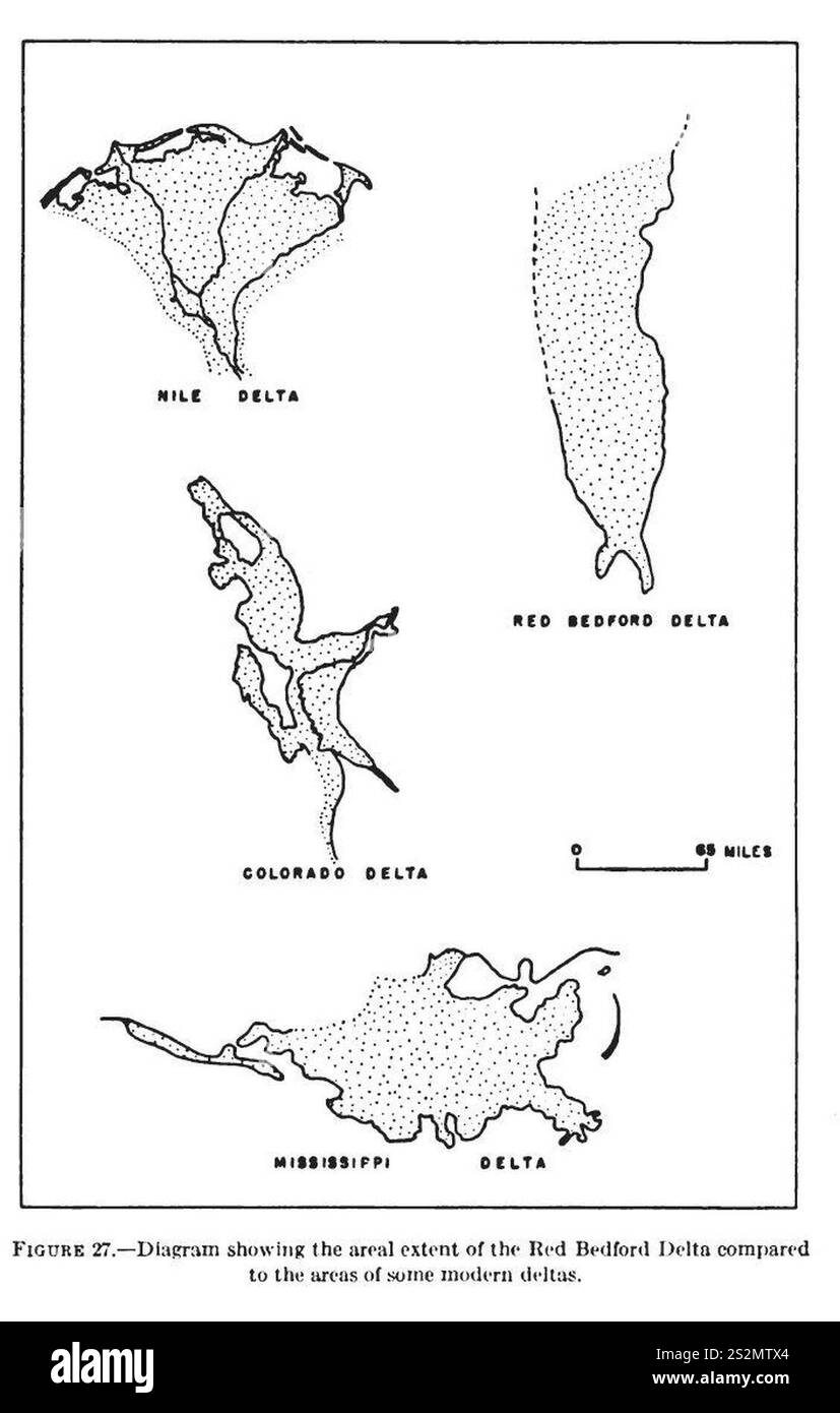 Fig 27 Diagram showing the areal extent of the Red Bedford Delta Stock ...