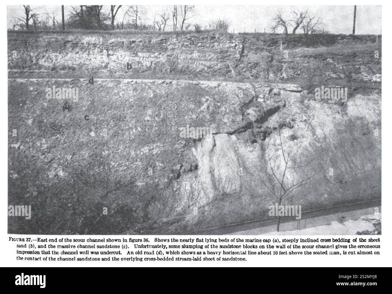Fig 37 East end of the scour channel shown in figure 36 Stock Photo - Alamy