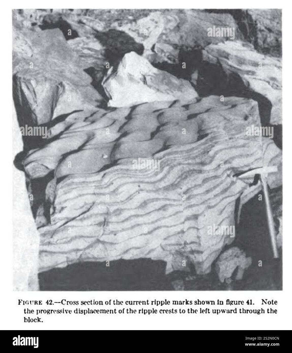 Fig 42 Cross section of the current ripple marks Stock Photo - Alamy