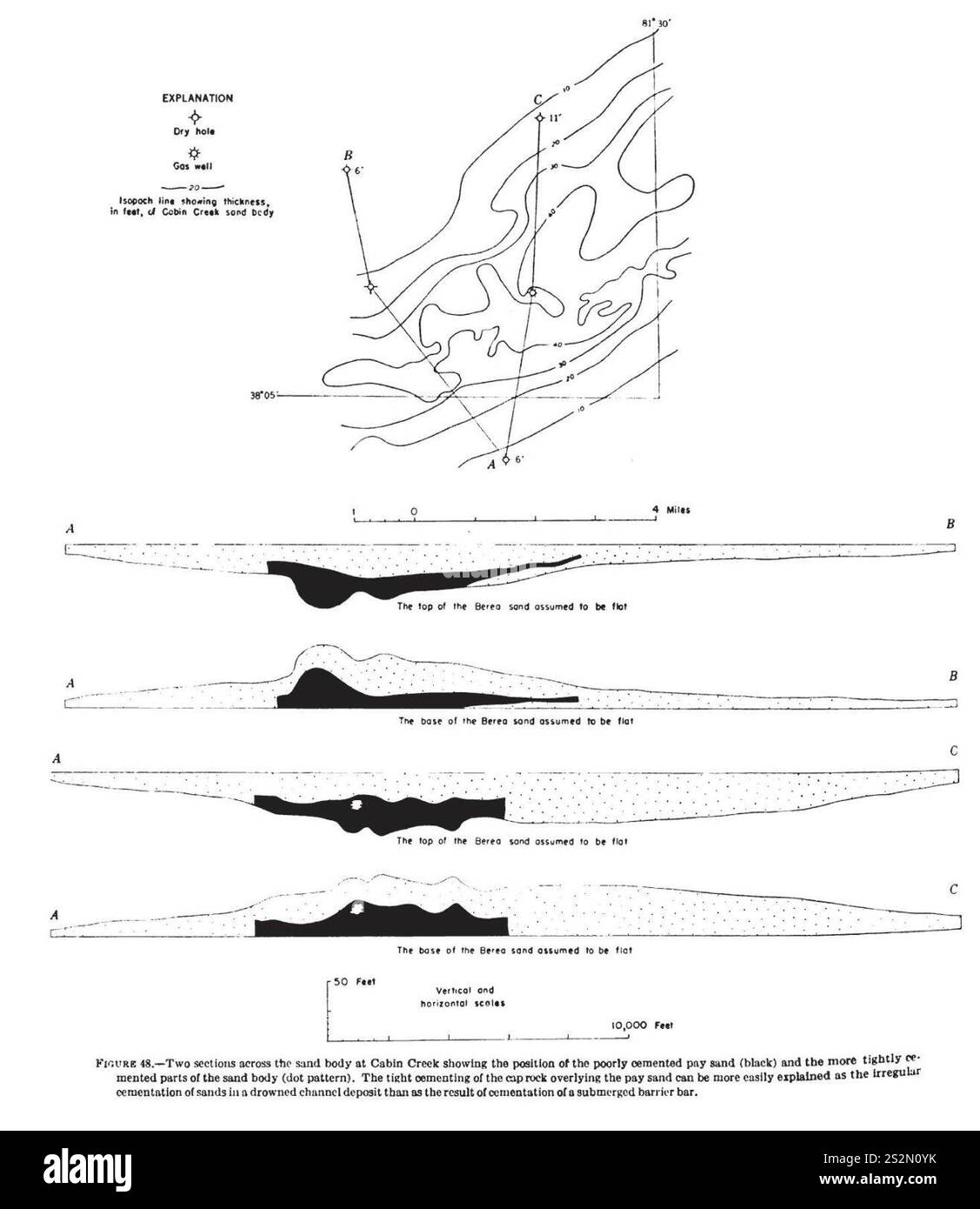 Fig 48 Two sections across the sand body at Cabin Creek Stock Photo - Alamy