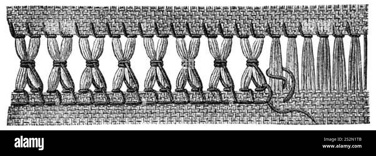 Fig. 73. Turkish cluster open-work Stock Photo - Alamy