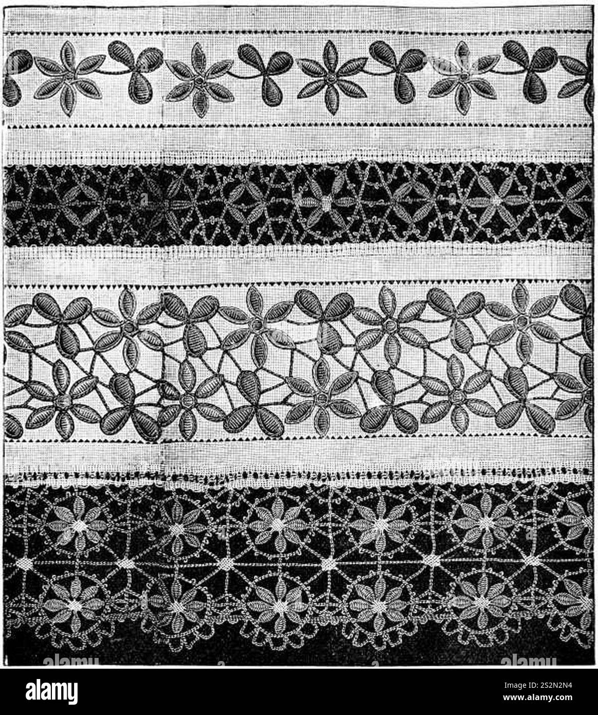 Fig. 220. Stripes of embroidery with insertion between Stock Photo - Alamy
