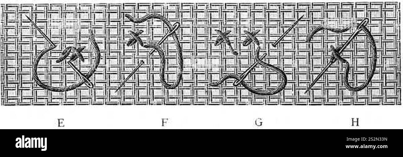 Two sided stitch hi-res stock photography and images - Alamy