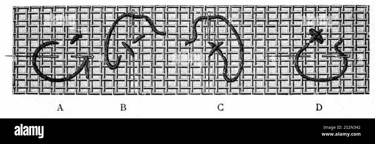 Fig. 298. Right side of the cross stitch, forming a square at the back ...