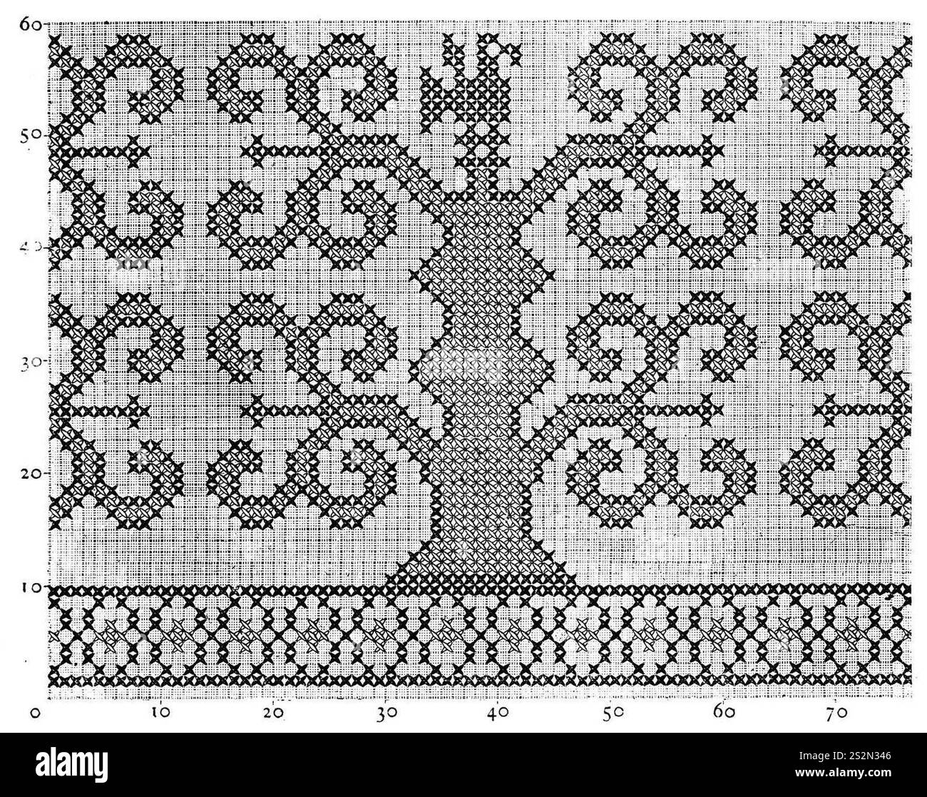 Fig. 320. Gothic border in cross stitch Stock Photo - Alamy
