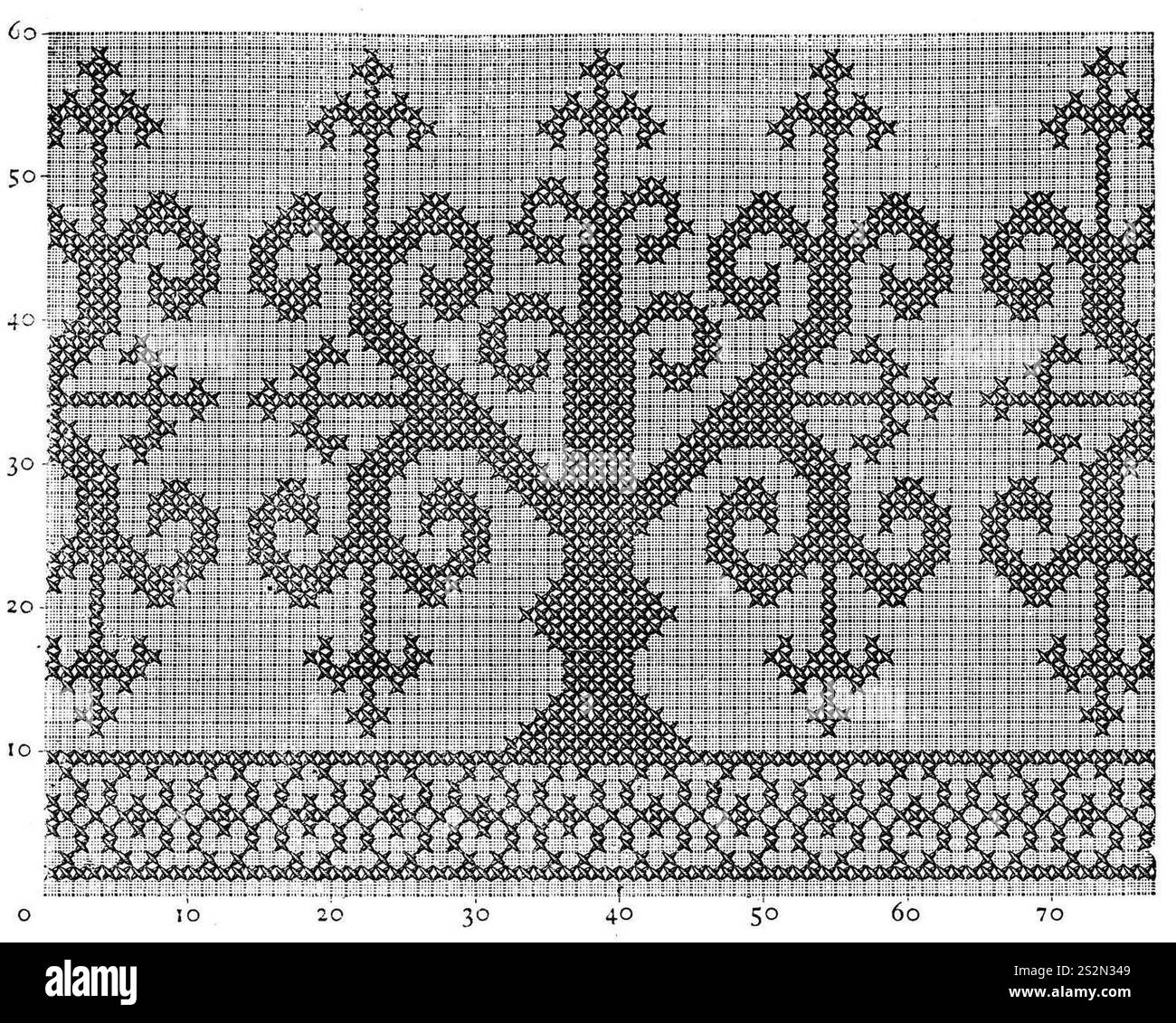 Fig. 319. Gothic border in cross stitch Stock Photo - Alamy