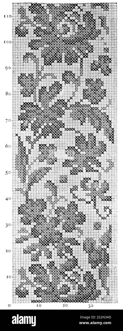 Fig. 334. Border in several shades of one colour Stock Photo - Alamy