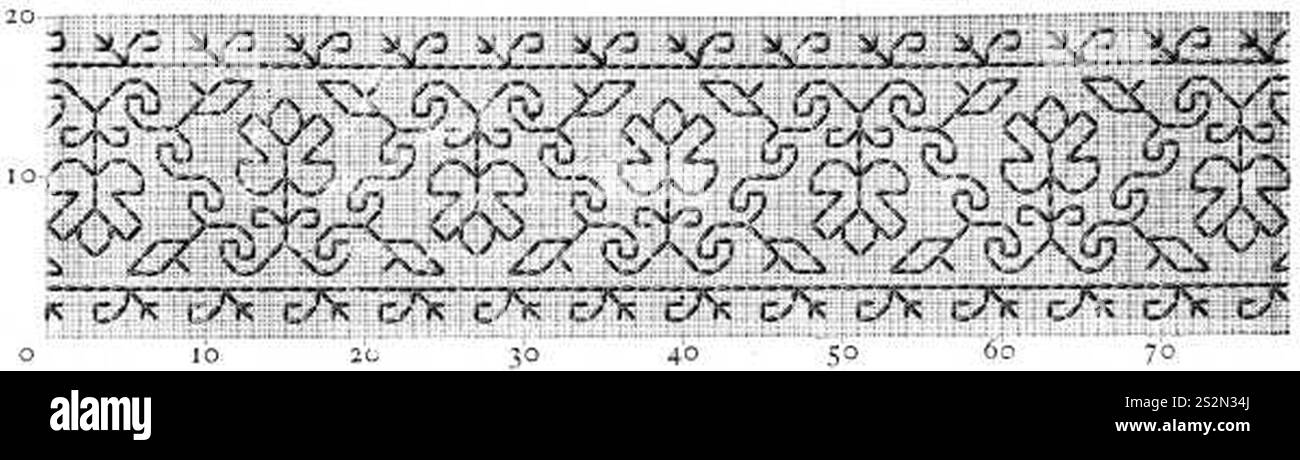 Stitch border Black and White Stock Photos & Images - Alamy