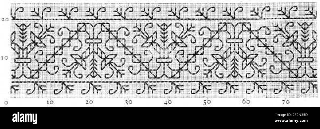 Stitch border Black and White Stock Photos & Images - Alamy