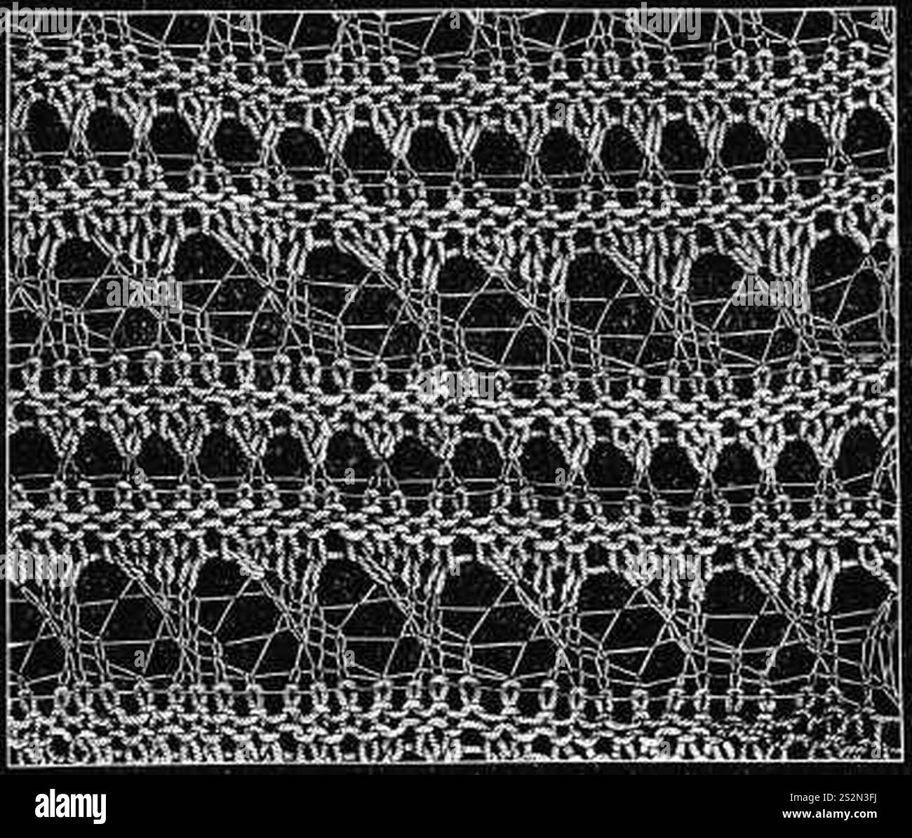 Fig. 386. Knitting pattern with two kinds of thread Stock Photo - Alamy