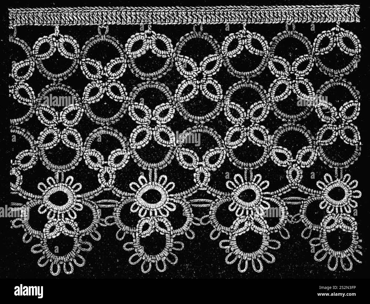 Fig. 511. Tatted edging Stock Photo - Alamy