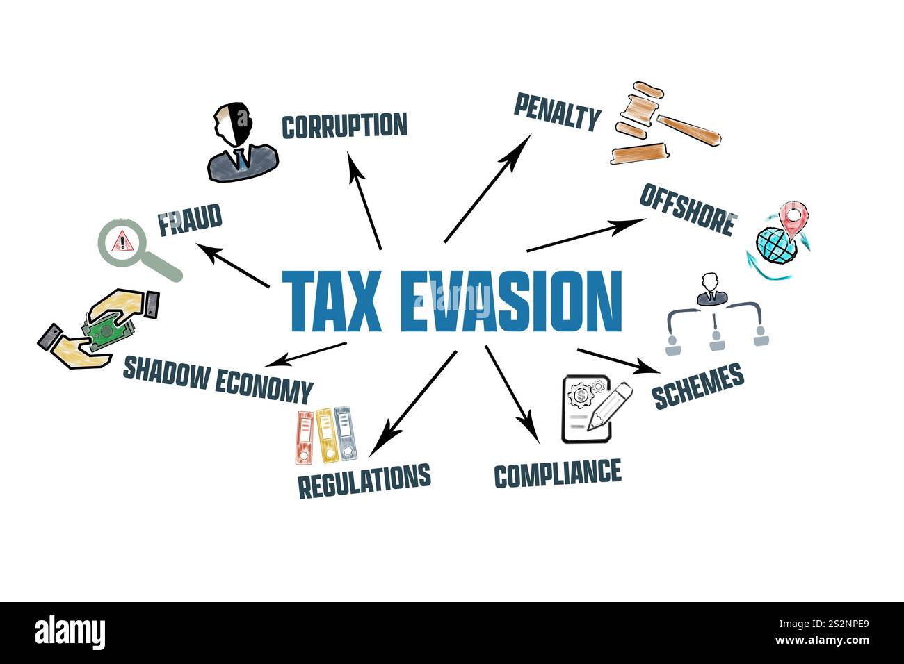 Tax Evasion Concept. Illustration with icons, keywords and arrows on a ...