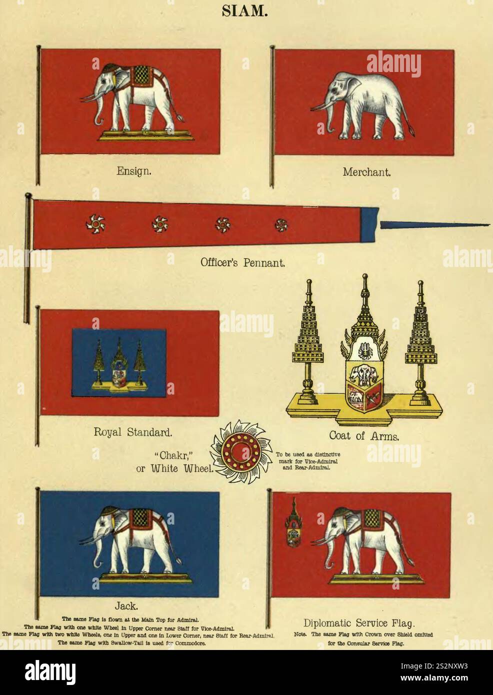 Flags of Siam (Thailand) in 1899 published by the United States Navy in ...