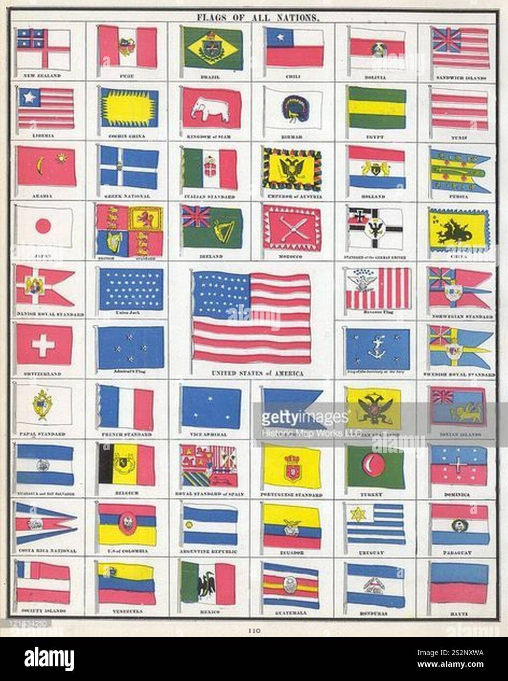 Flags of all nations (Pre-WWI Stock Photo - Alamy