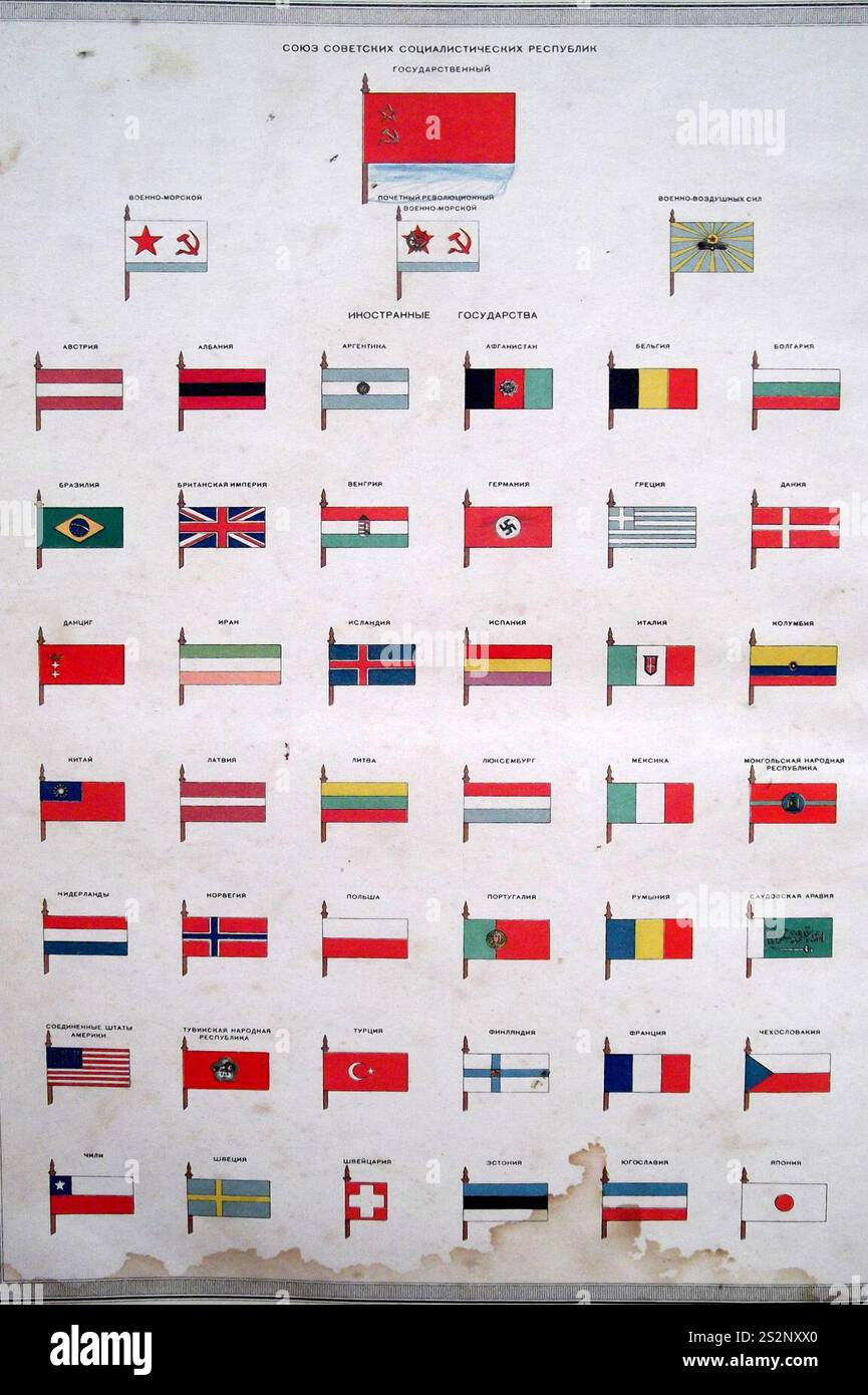 Flags of the world (Red Army atlas, 1938 Stock Photo - Alamy