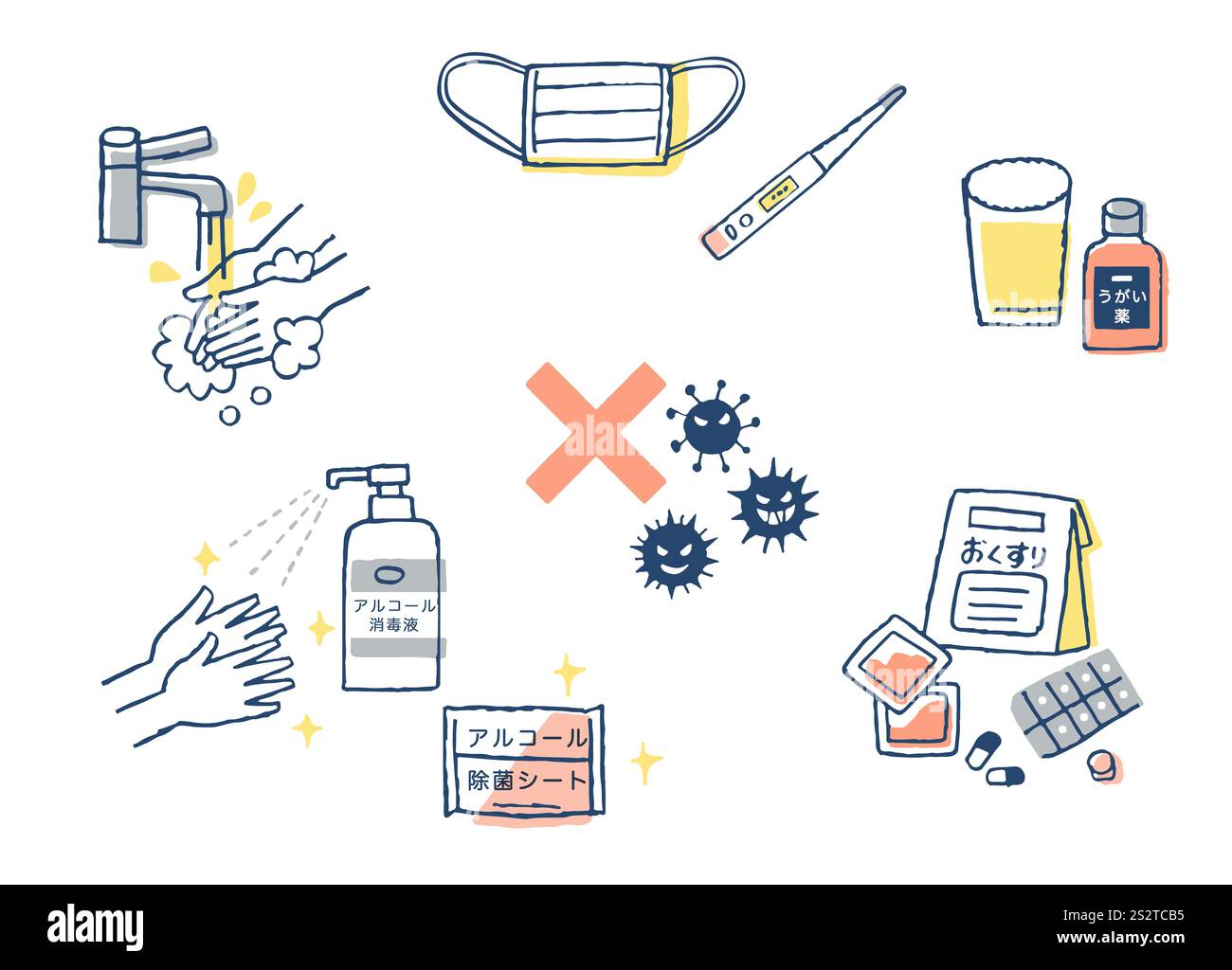 Various infection control measures Image set Stock Photo - Alamy