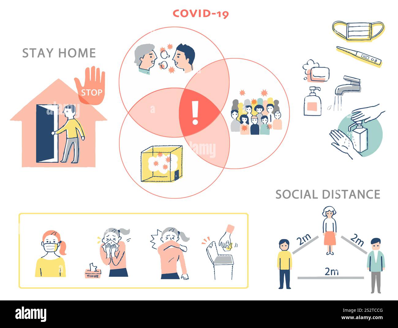 Infection prevention measures Image set Stock Photo - Alamy