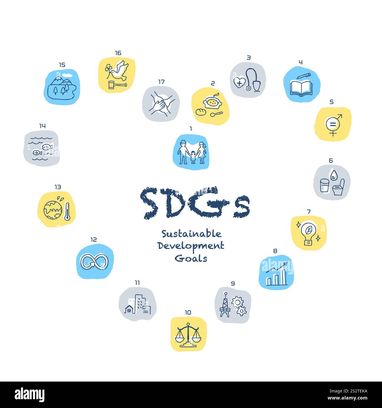 SDG 17 Goals icon set Heart Stock Photo - Alamy