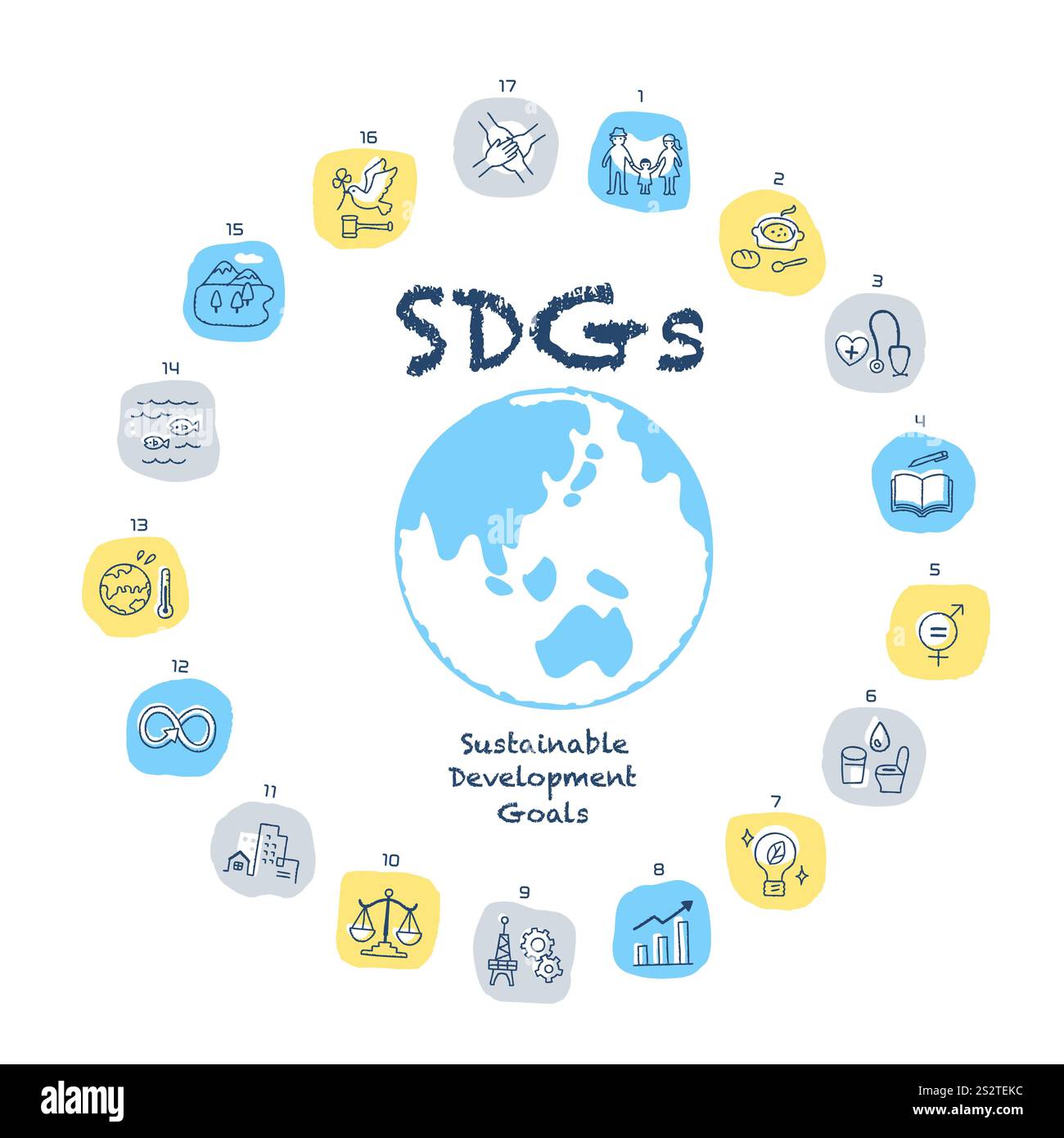 SDGs 17 Goals icon set Earth Stock Photo - Alamy