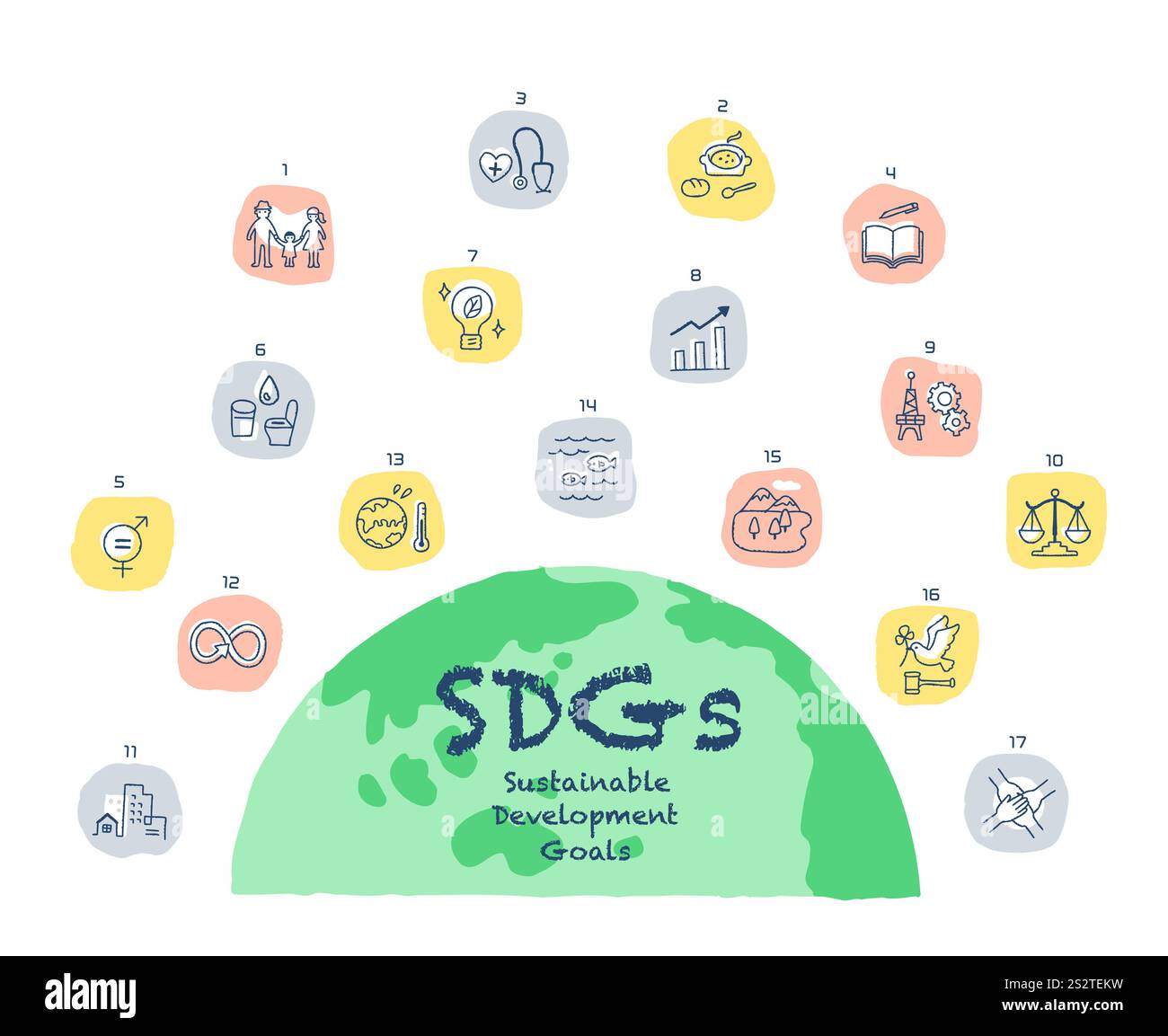 SDGs 17 Goals icon set Earth Stock Photo - Alamy