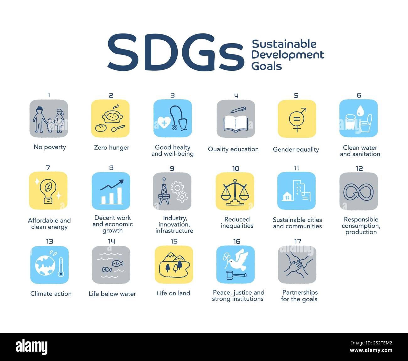 SDGs 17 Goals icon set English Stock Photo - Alamy