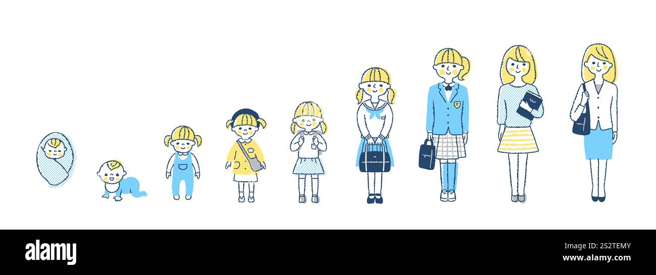 Female growth stages Stock Photo - Alamy