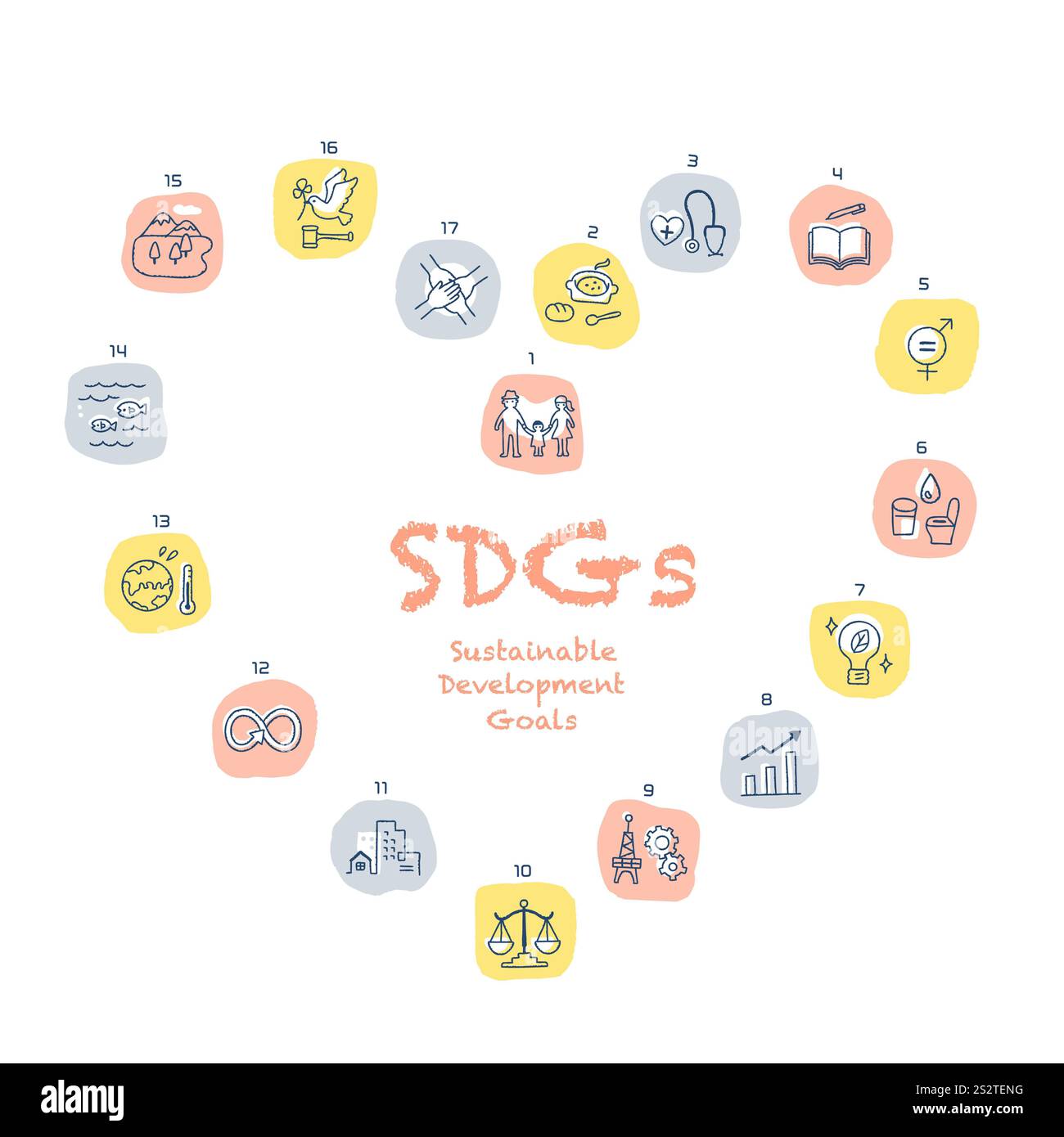 SDG 17 Goals icon set Heart Stock Photo - Alamy