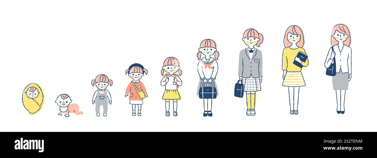 Female growth stages Stock Photo - Alamy