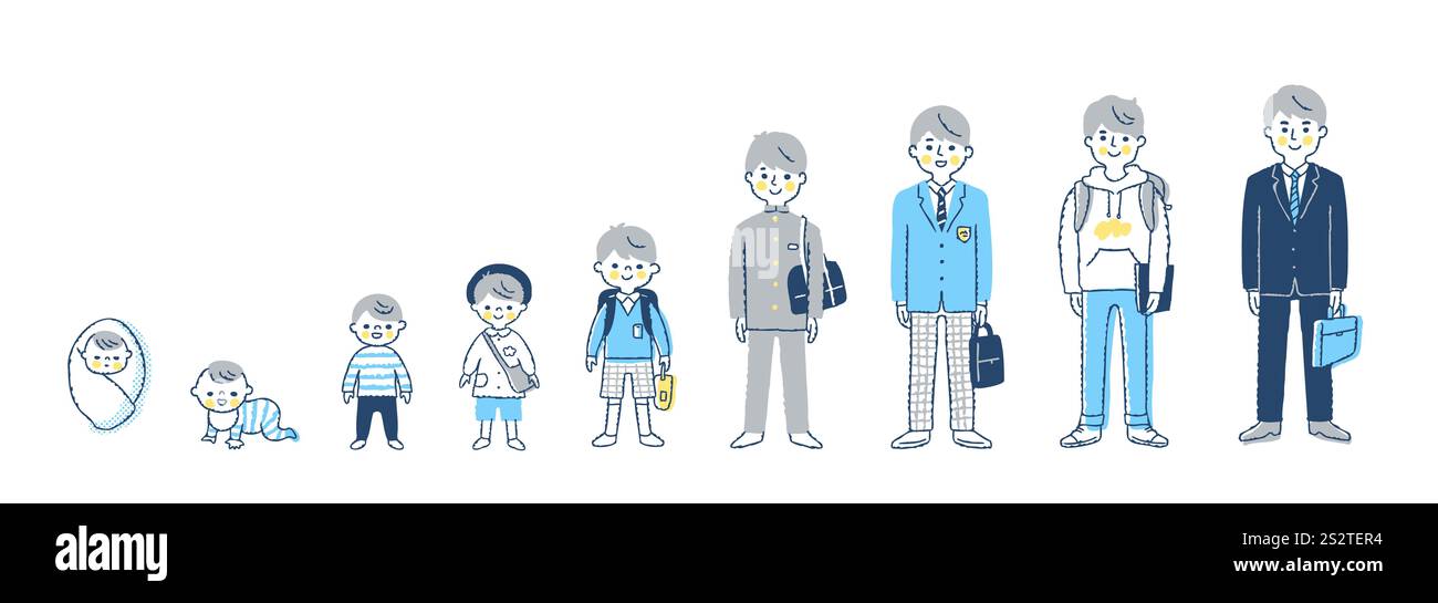 Male growth stages Stock Photo - Alamy