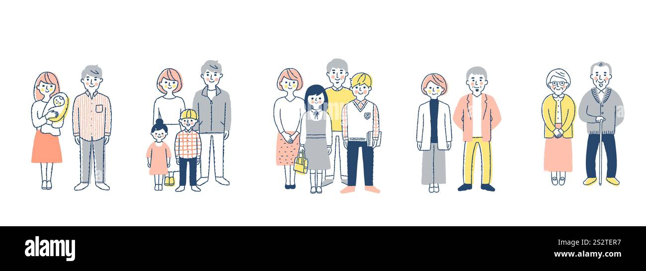 Family growth stage set Full body Stock Photo - Alamy