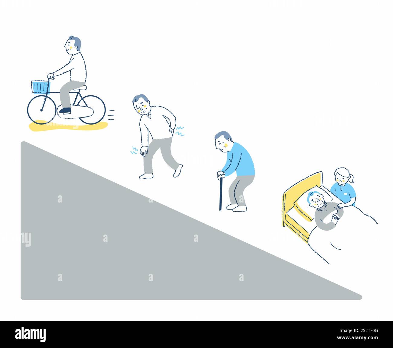 Frail process/frail progression Stock Photo - Alamy