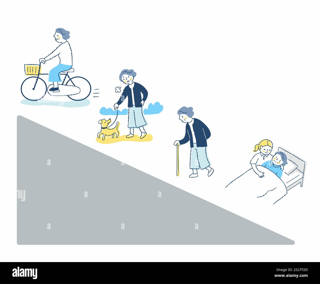 Frail process/frail progression Stock Photo - Alamy