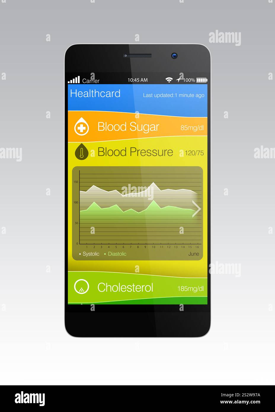 Blood pressure management application concept Stock Photo - Alamy