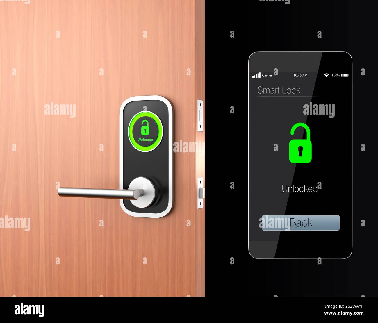 Smart access control hi-res stock photography and images - Alamy