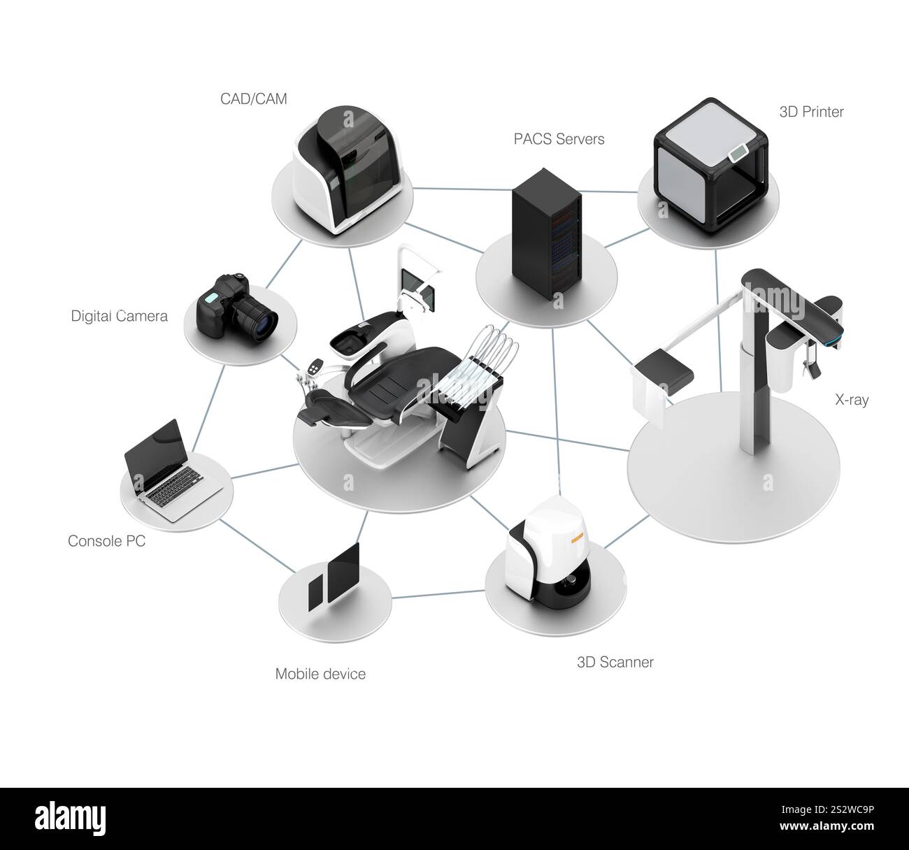 Data sharing, collaboration and digital dentistry concept with dental ...