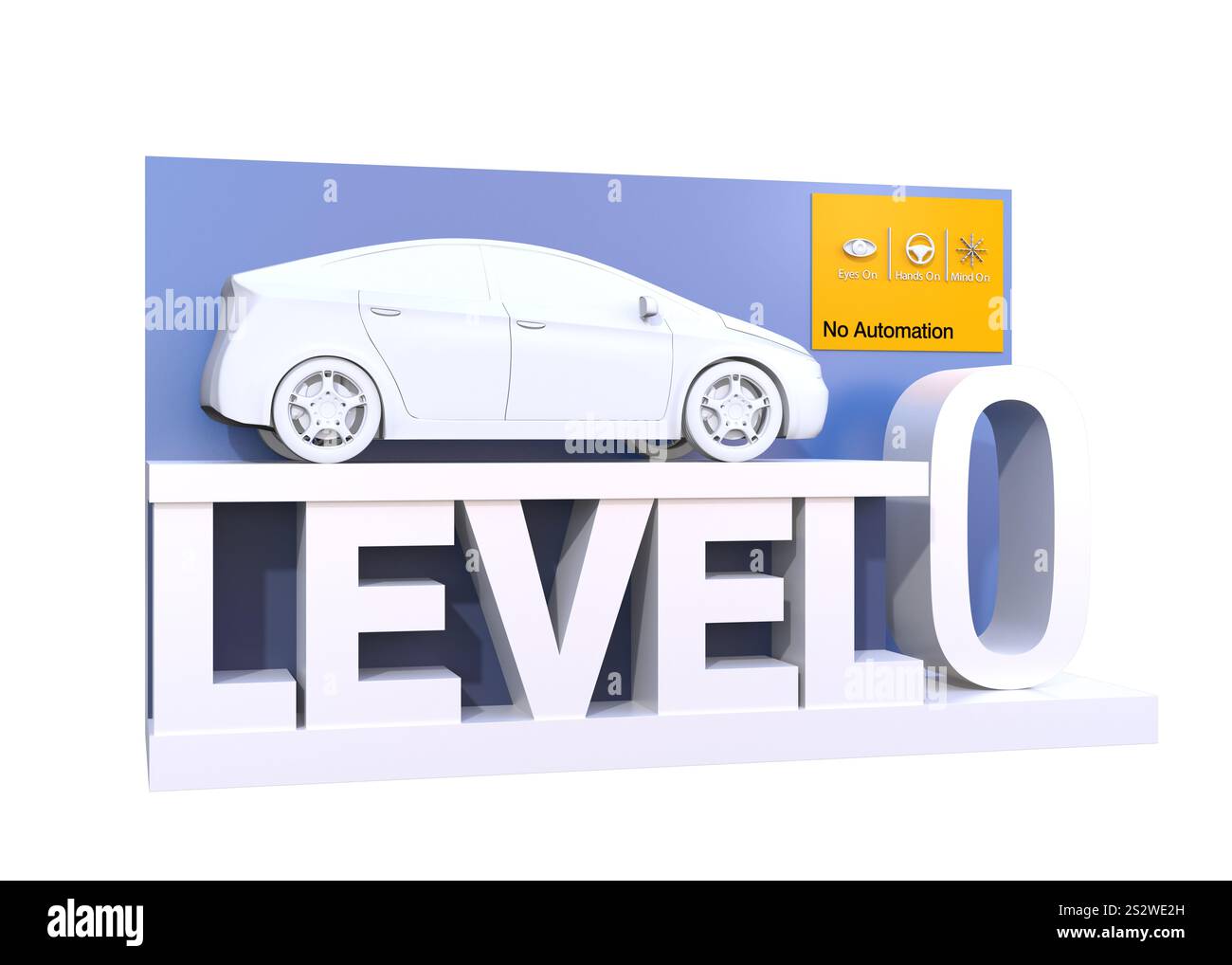 Automated driving level classification concept. Level 0, driver ...
