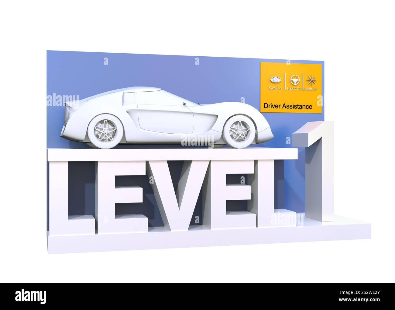 Concept Of Automated Driving Level Classification Driver Controlled