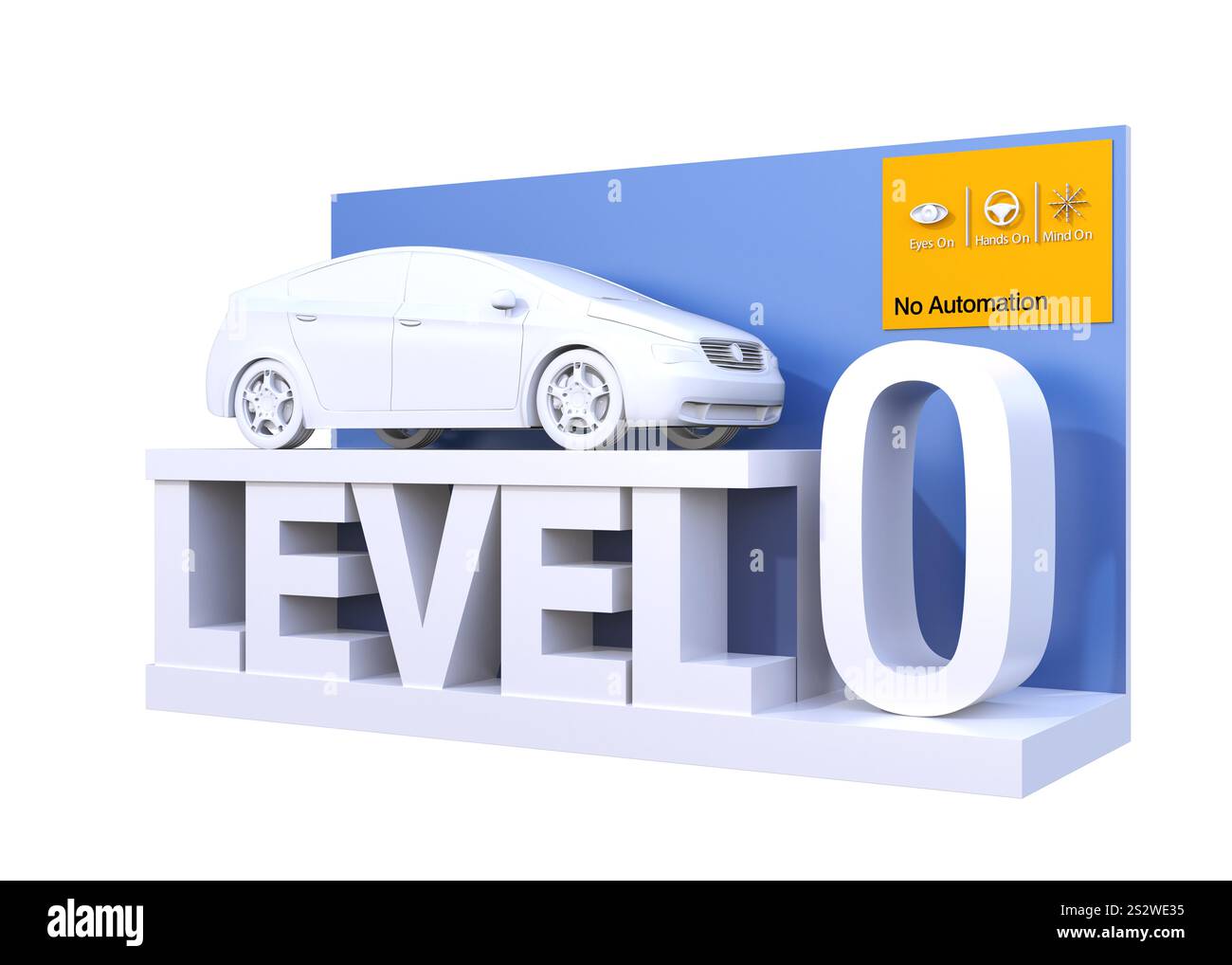Automated Driving Level Classification Concept Level 0 Driver