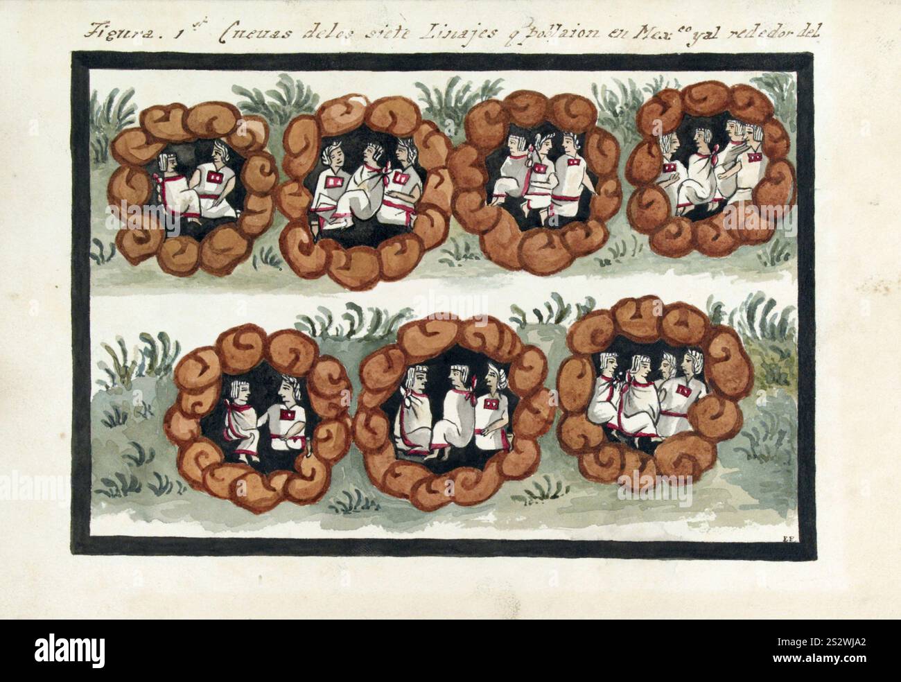 Origin of Aztec tribes, illustration Stock Photo - Alamy