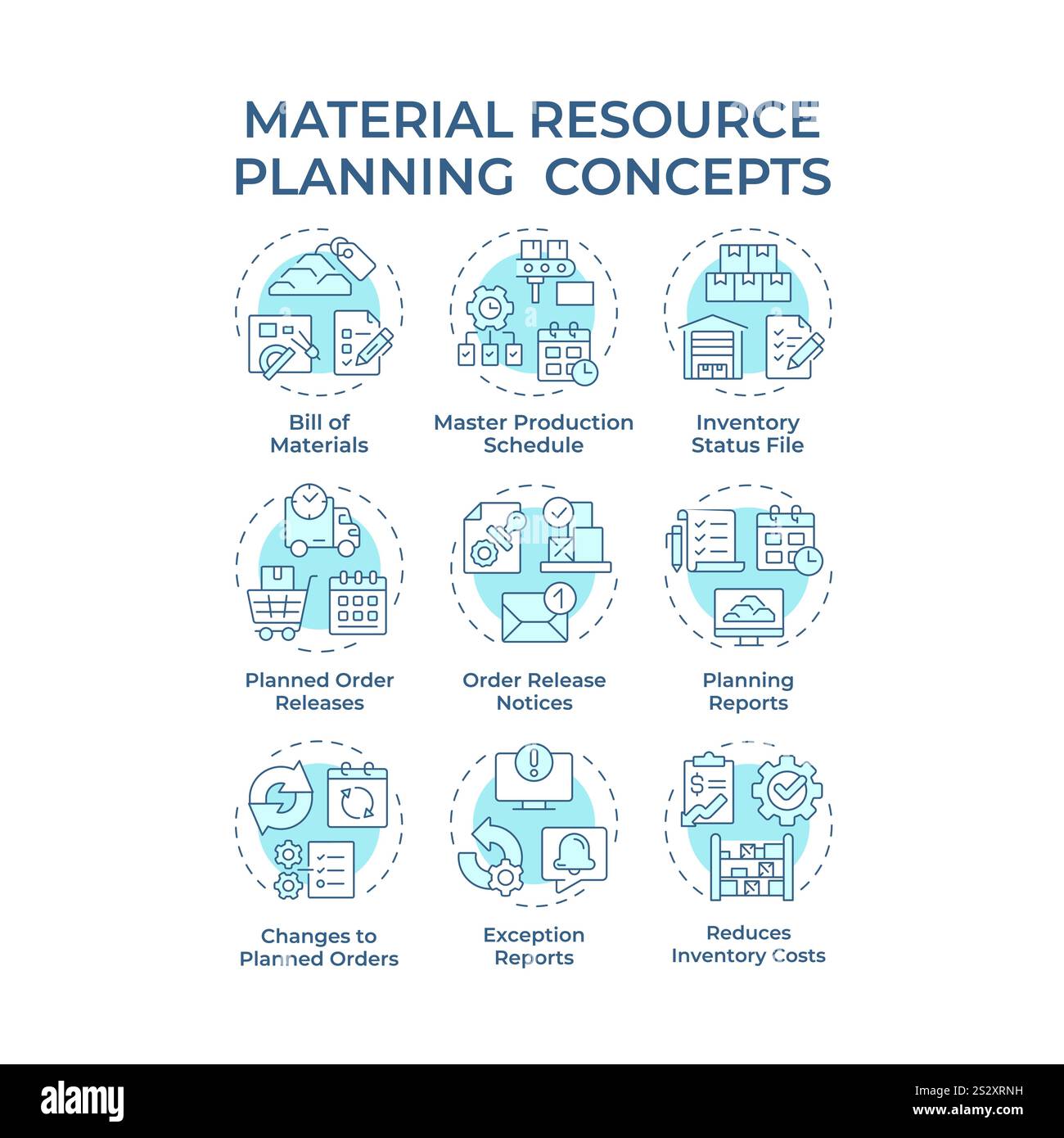 Material resource planning soft blue concept icons Stock Vector Image & Art - Alamy