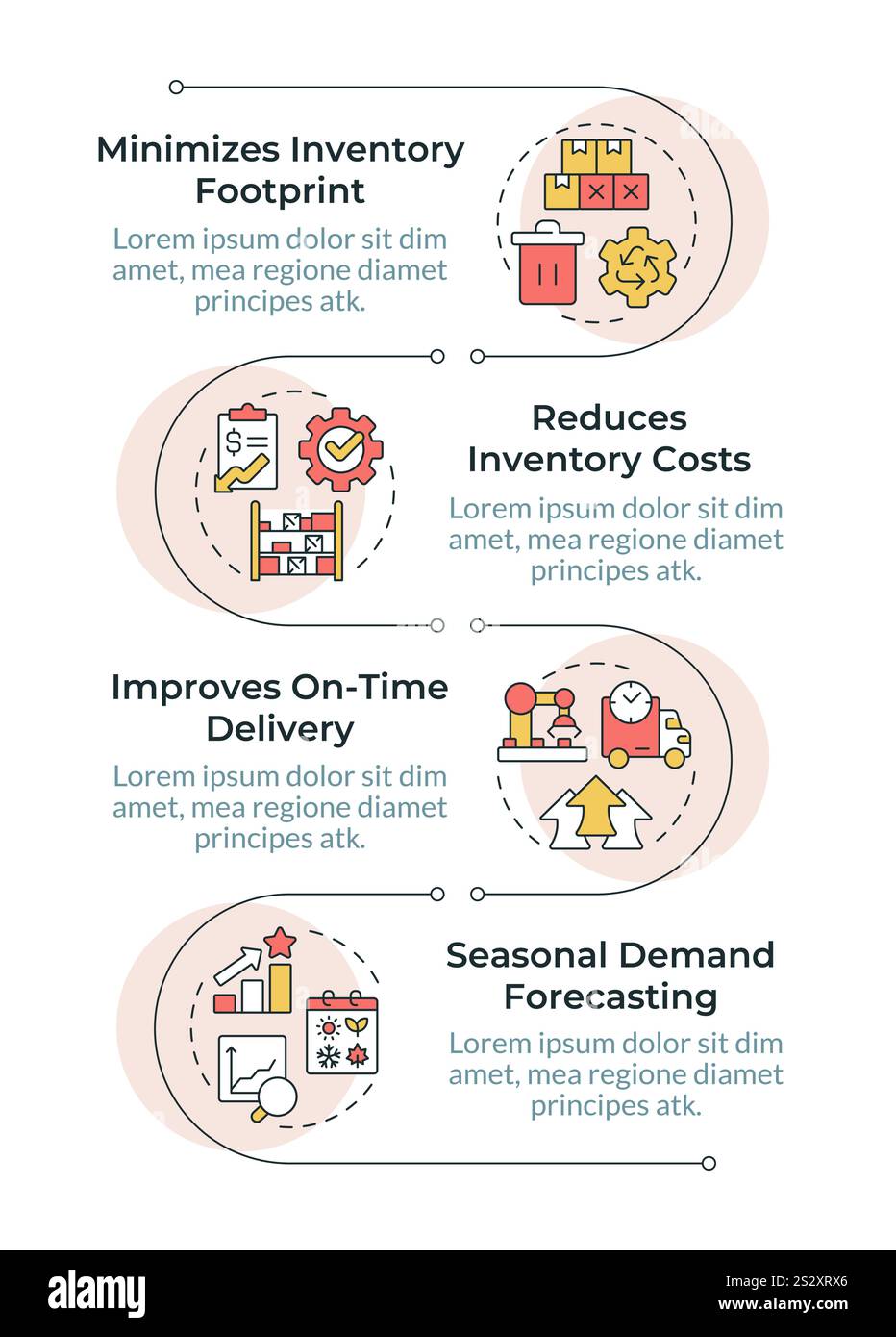 Benefits of MRP II infographic vertical sequence Stock Vector Image & Art - Alamy