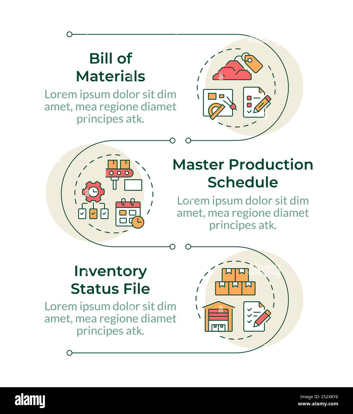 MRP input infographic vertical sequence Stock Vector Image & Art - Alamy
