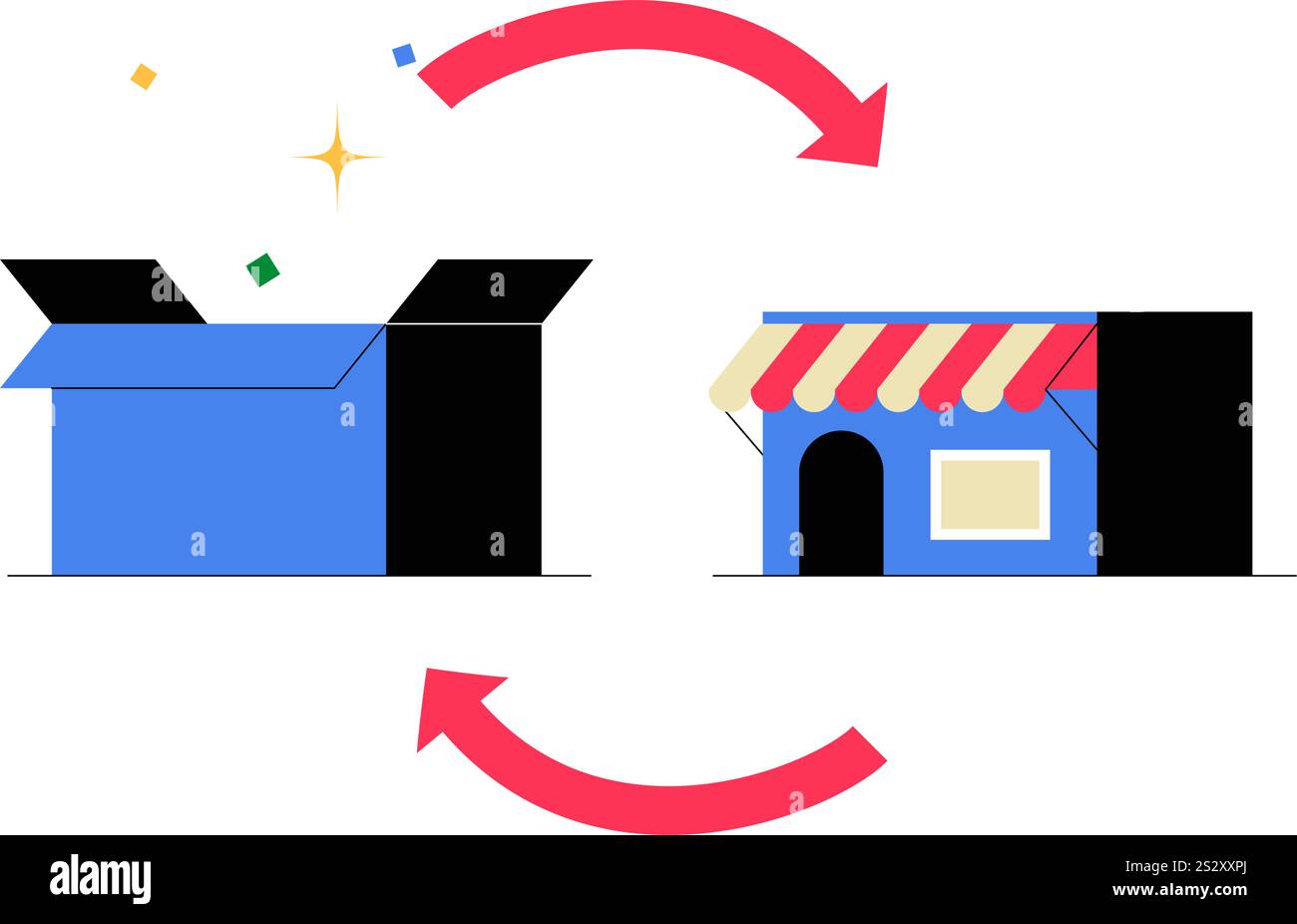 Open Delivery Box And Retail Shop Connected By Arrows In Flat Vector ...