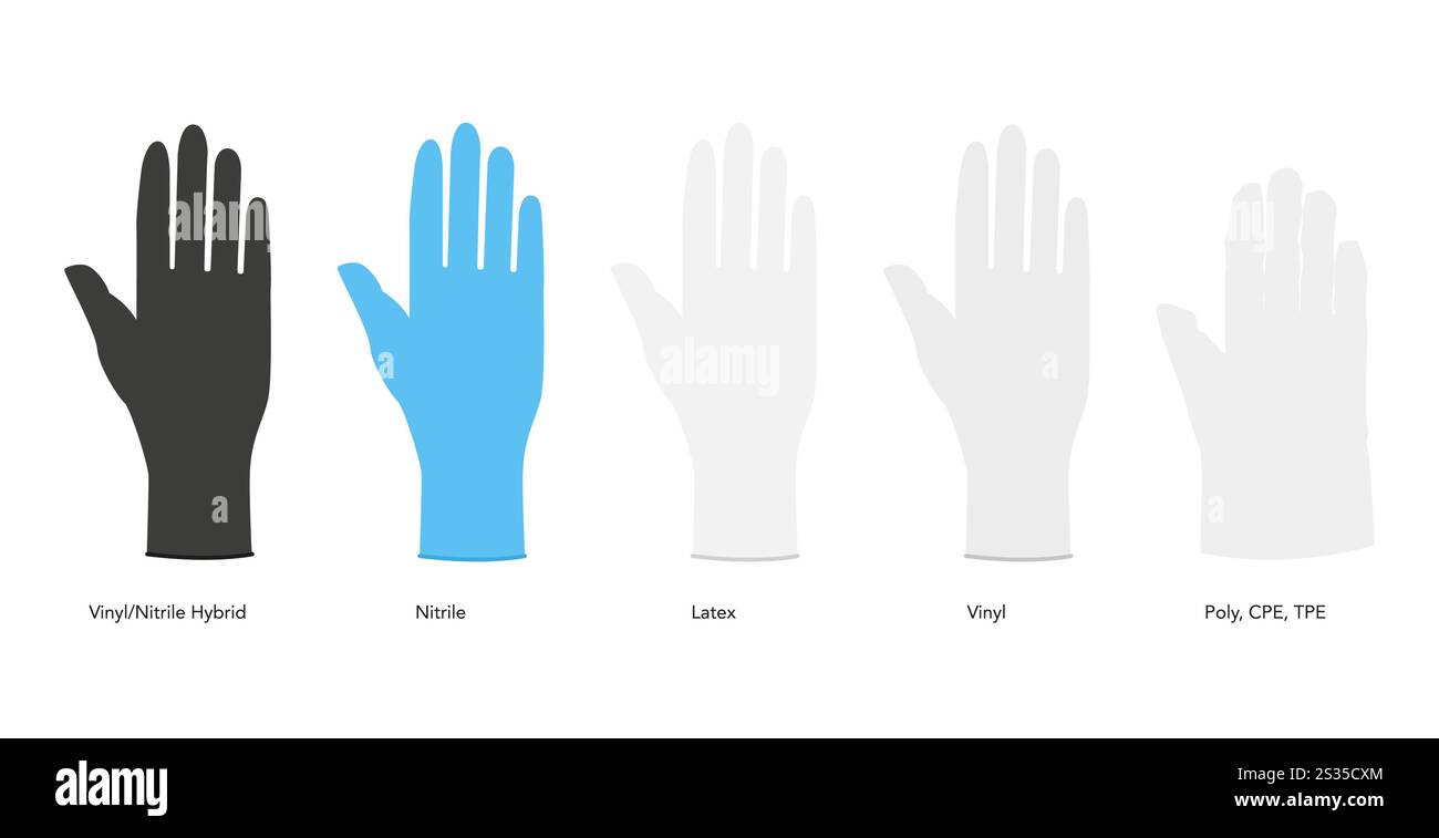 Set of Poly, CPE, TPE and Cleaning protective Gloves Fashion hand ...