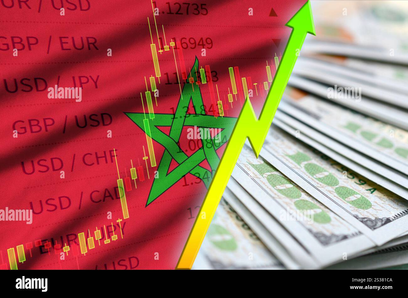 Morocco flag and chart growing US dollar position with a fan of dollar ...