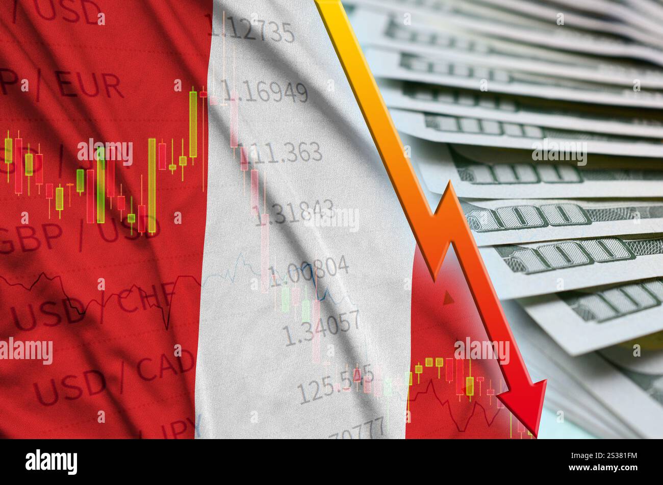 Peru flag and chart falling US dollar position with a fan of dollar ...